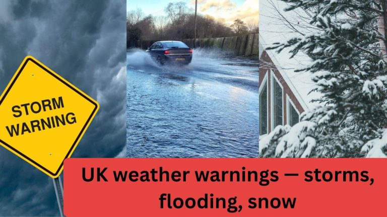 UK Weather Warnings— Storms, Flooding and Snow Risks Across the Country ...
